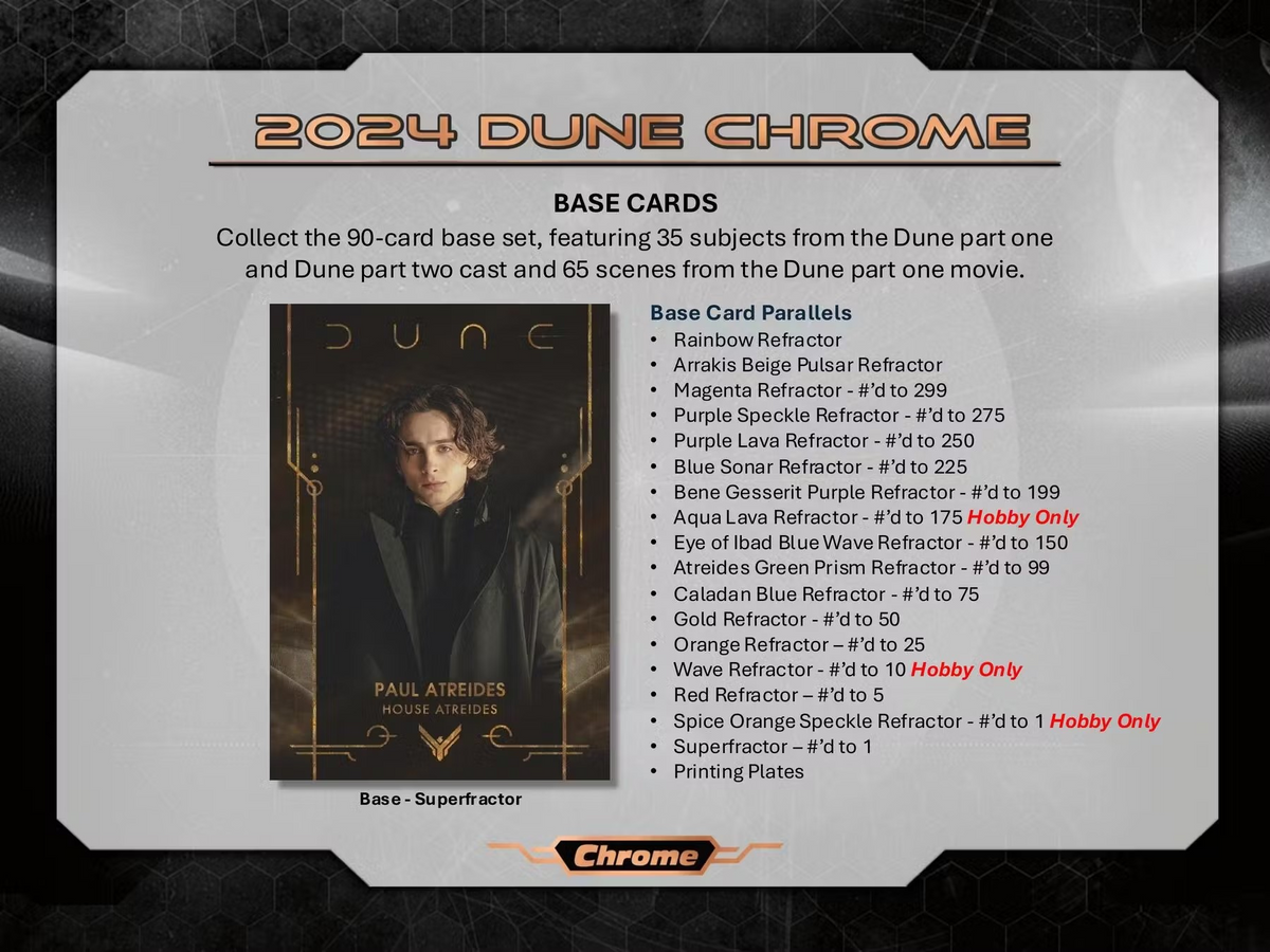 2024 TOPPS DUNE CHROME HOBBY BOX (10-PACKS / 50 TRADING CARDS) – East Side Comics
